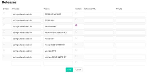 Do Not Display Documentation Links When Not Defined · Issue 993