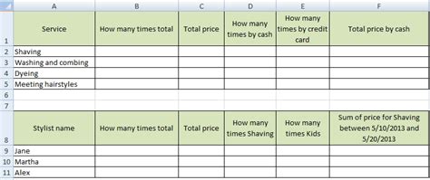 Free Exercises COUNTIF S And SUMIF S Functions