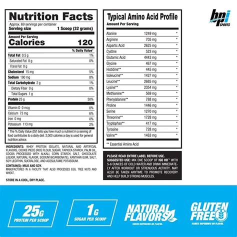 پودر پروتئین ایزو اچ دی بی پی آی اسپورت 2208 گرم علی دارو