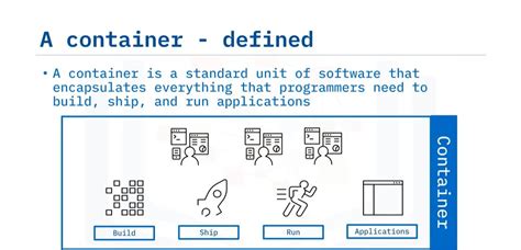Devops Containers Docker Cloudcomputing Softwaredevelopment