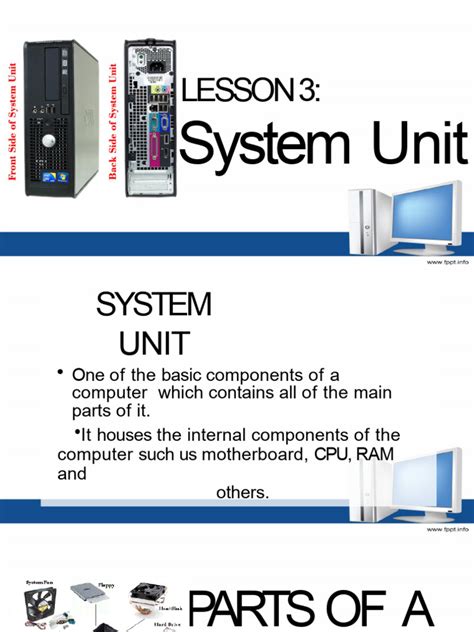 Lesson 3 System Unit Pdf