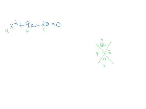 ⏩solved solve each equation for x without using a table or a graph
