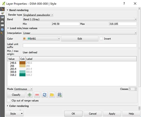 qgis dsm integration help center