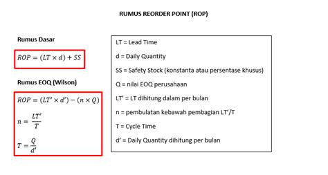 5 Contoh Soal Rop Reorder Point Rumus And Jawabannya Pdf