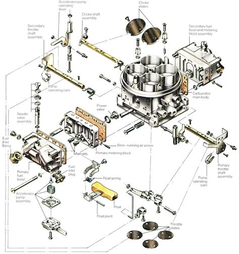 [DIAGRAM] Holley 600 Cfm Diagram - MYDIAGRAM.ONLINE