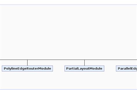 Ymodule Yfiles 218 Api