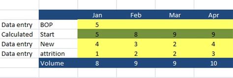 Script Logic With Member Formulas Sap Bpc 10 For SAP Community