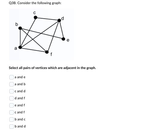 Solved Question 1 3 Points Q1b Consider The Following Graph C D