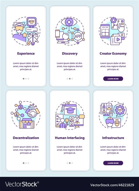 Layers Of Metaverse Technology Onboarding Mobile Vector Image