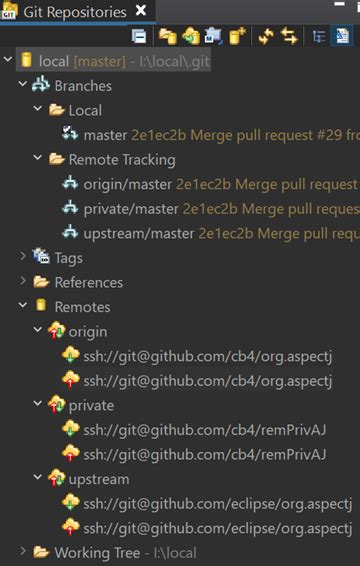 Git Github How To Make A Fork Of Public Repository Private Stack