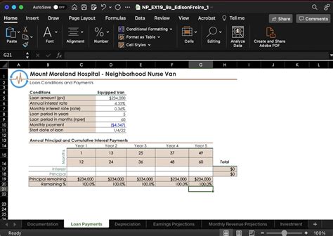 Solved Now Pranjali Is Ready To Calculate The Annual Principal And