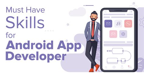 Mvvm Clean Architecture Pattern In Android With Use Cases By Amit Raj
