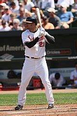 Categorynick Markakis Wikimedia Commons