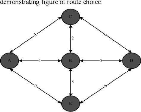 figure 4 from the architecture design of webgis based on multi agent