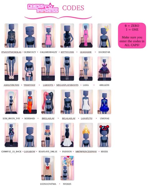 All Working Dress To Impress Codes As Of The Update On December 30th