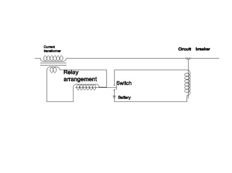 difference between fuses and circuit breakers hubpages