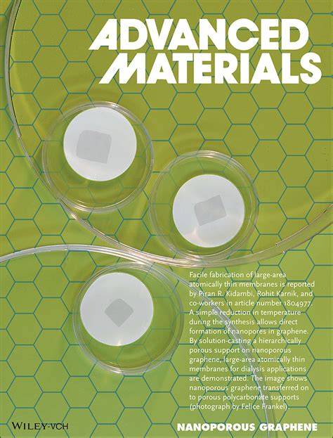 Nanoporous Graphene Facile Fabrication Of Large‐area Atomically Thin Membranes By Direct