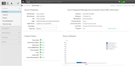 What Is Cisco Intersight