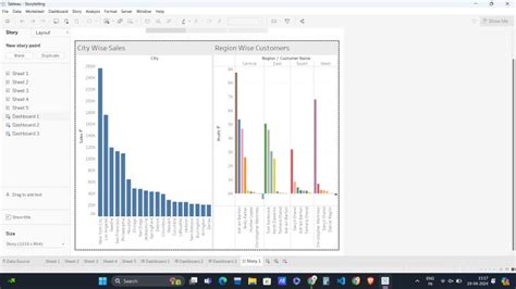 Ajita Yadav On Linkedin Datavisualization Tableau Superstoreanalysis Roi Salesinsights