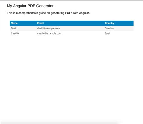 Generating Pdfs In Angular With Jspdf And Nutrient Web Sdk Nutrient