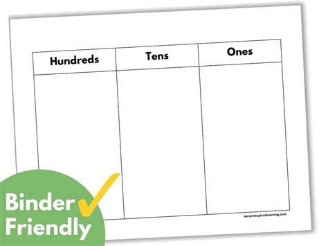 Hundreds Chart Hundreds Conversion Chart