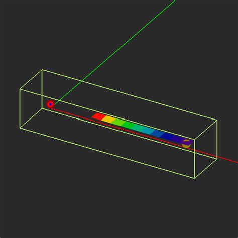 Emterrano Tutorial Lesson 1 Analyzing A Basic Line Of Sight