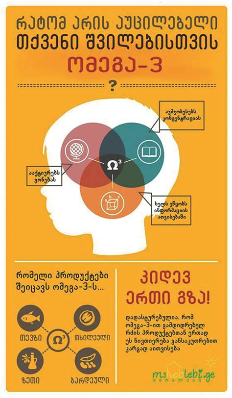 გემრიელთან ერთად სასარგებლოც ომეგა 3 ით გაჯერებული რძის პროდუქტები ბავშვებისათვის კვირის