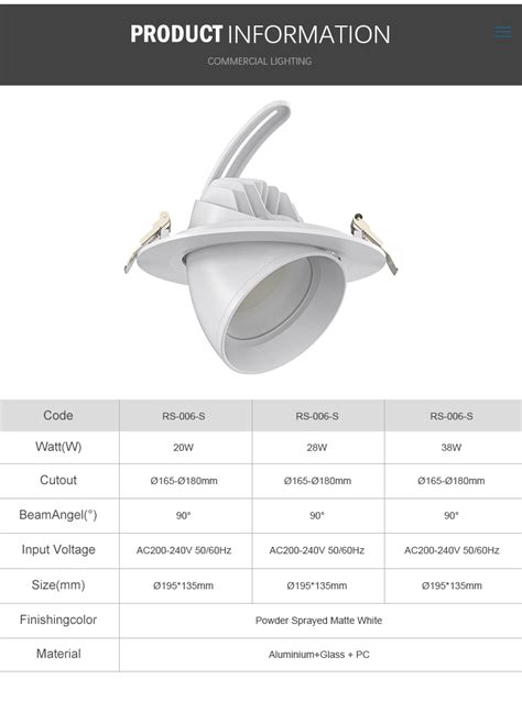 Led Spotlight Specification
