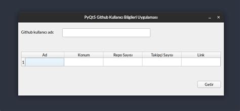 GitHub Mcanv PyQT Github Profil Getirme
