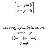 Classifying Linear Systems In Math Lesson Study