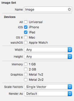 Ios Use PDF For Assets In Xcode 7 SpriteKit Stack Overflow