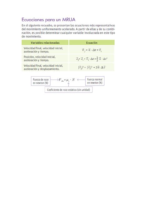 Ecuaciones Mrua Pdf
