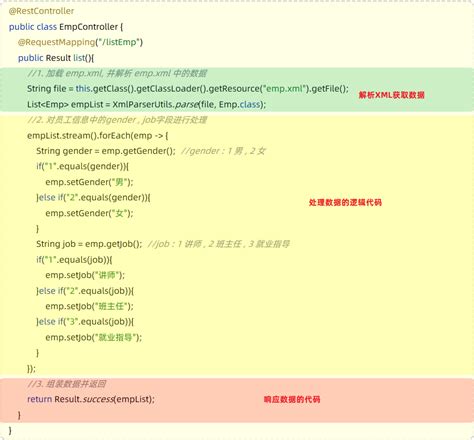 Springboot Web 分层解耦数据访问层包名 Csdn博客