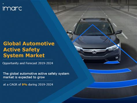 Automotive Active Safety System Market Analysis Growth Industry Trends And Forecast 2019 2024
