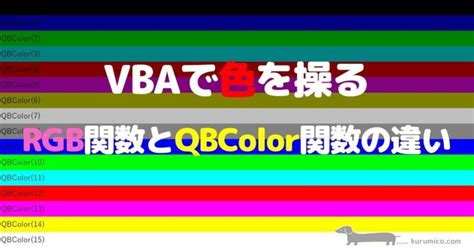 【excel Vba】on Error サブルーチンのエラー処理