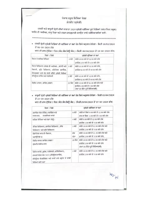 Practical Date Sheet Pdf