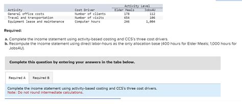 Solved Exercise Algo Activity Based Versus Chegg