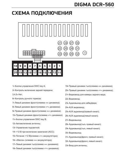 Подключение и распиновка магнитол Digma DCR-600, DCR-380, DCR-360 и ...