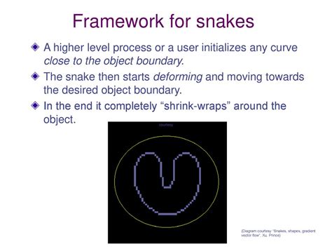Active Contour Models Ppt Download