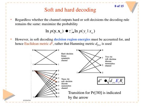 Ppt Decoding Convolutional Codes Viterbi Algorithm And Soft Vs Hard