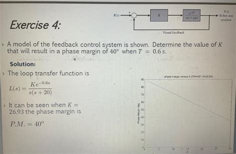 Solved A Model Of The Feedback Control System Is Shown Chegg Com