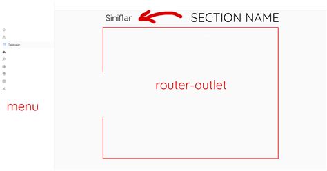 Javascript View Not Renders New Variable Change Angular Stack Overflow