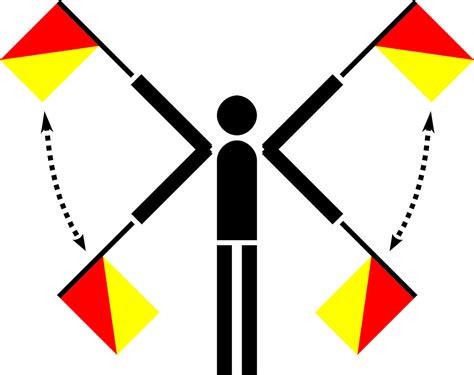 Java Threads — Semaphores And Mutex By Waqas Memon Medium