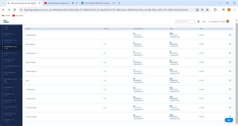 Srikanth Bhanoth On Linkedin 24th 30daysofcode Ccbp Nxtwave
