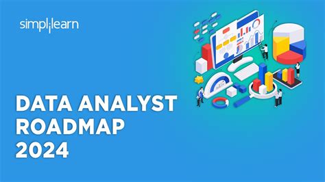 🔥 Data Analyst Roadmap 2024 How To Become A Data Analyst Data