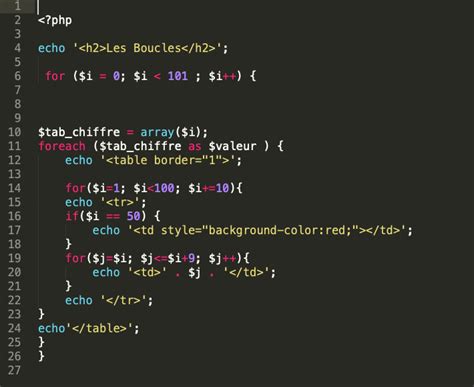 Résolu Tableau Php Condition If Par Clementrobin2 Openclassrooms