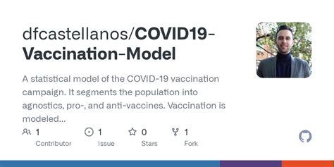 GitHub Dfcastellanos COVID Vaccination Model A Statistical Model Of The COVID