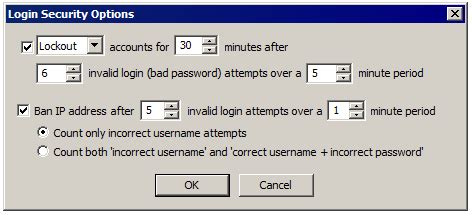 Banning An IP Address That Uses An Invalid Account