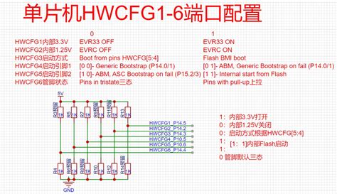 S1 英飞凌tc387核心板原理图设计 哔哩哔哩