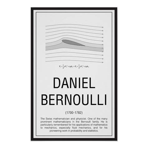Daniel Bernoulli Poster Zazzle Daniel Bernoulli Physics And